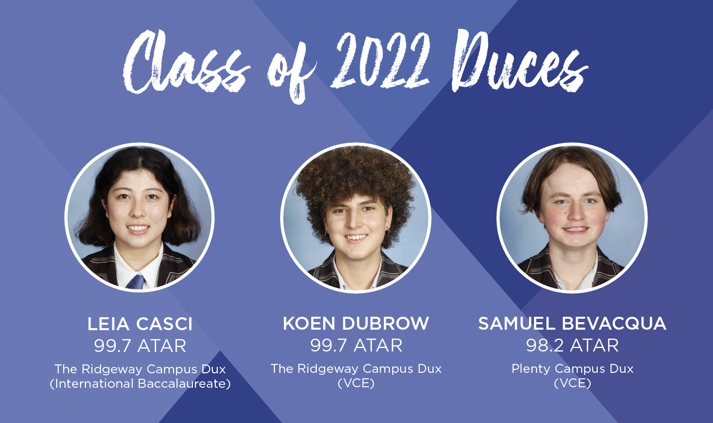 Celebrating the Class of 2022 - IB Results - Ivanhoe Grammar School