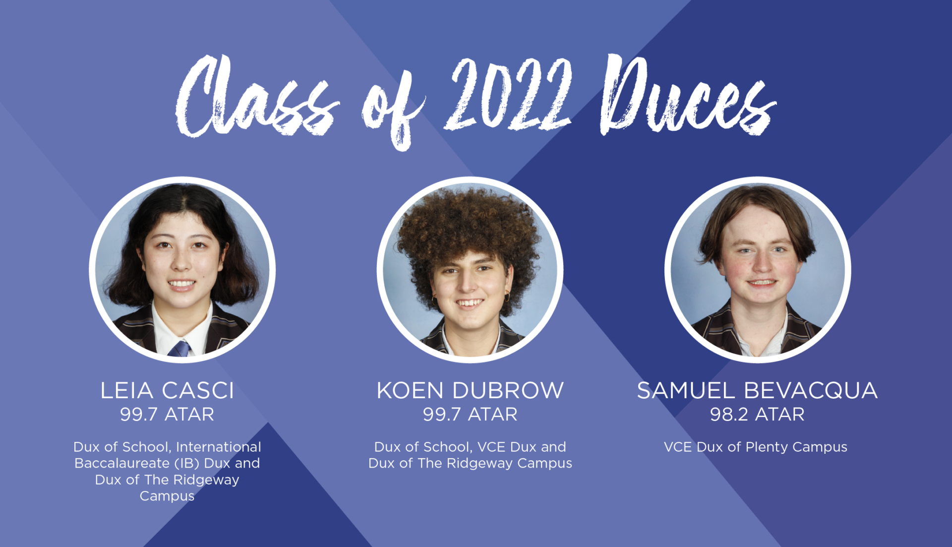 Celebrating the Class of 2022 - IB Results - Ivanhoe Grammar School