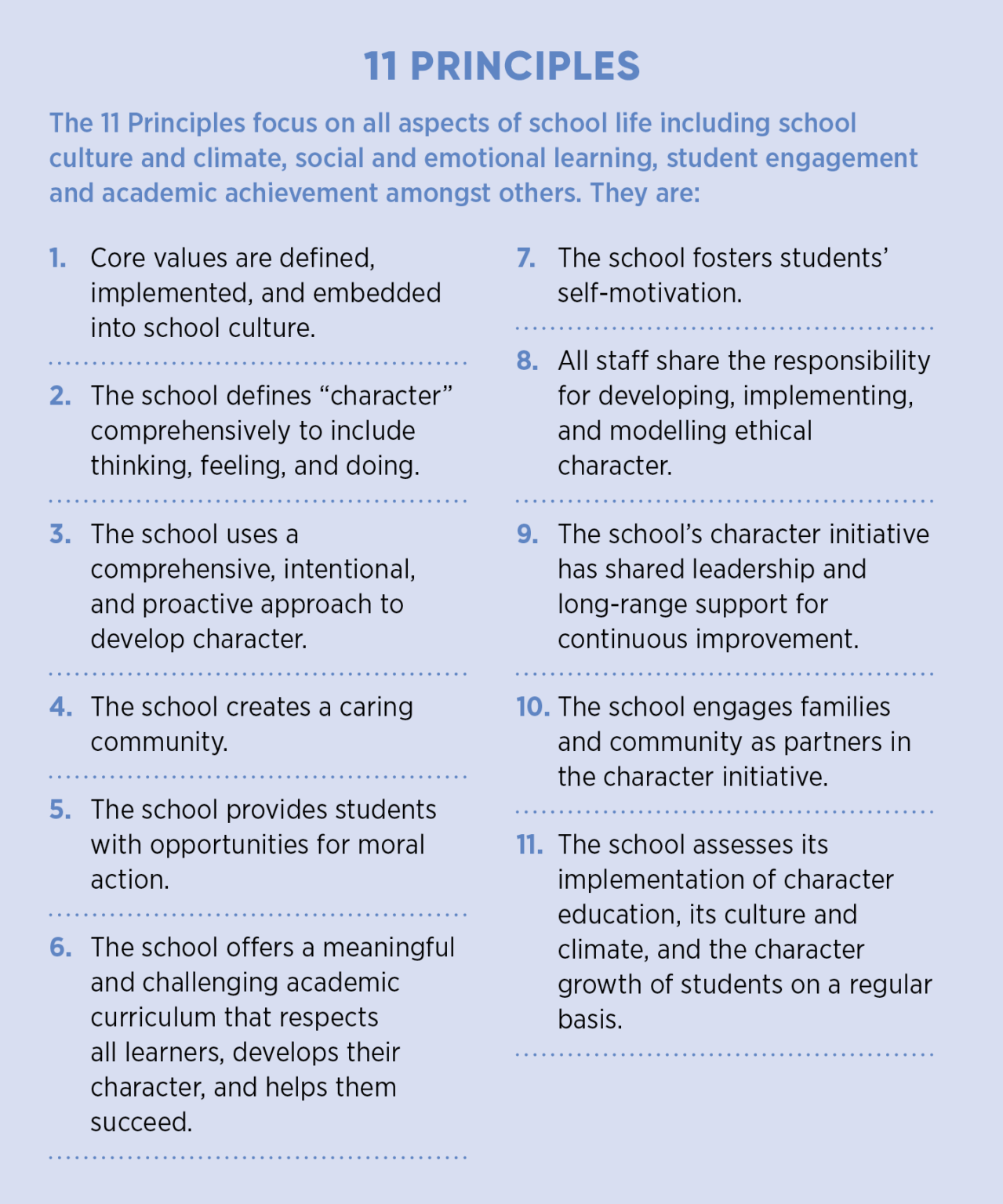 Character Education - Ivanhoe Grammar School